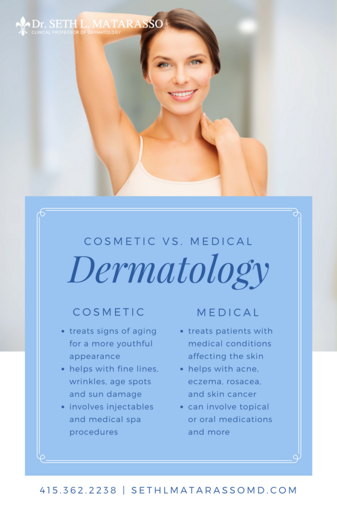 Medical vs. Cosmetic Dermatology | Dr. Seth L. Matarasso