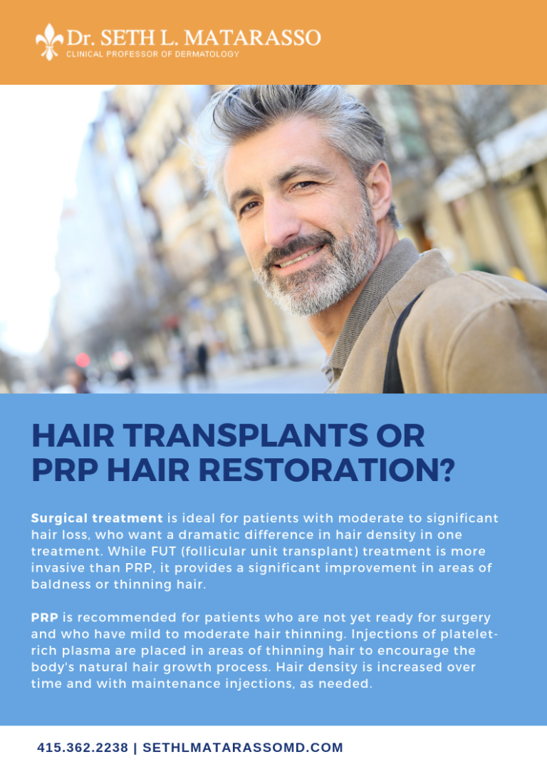 Hair Transplantation in San Francisco | Dr. Seth L. Matarasso